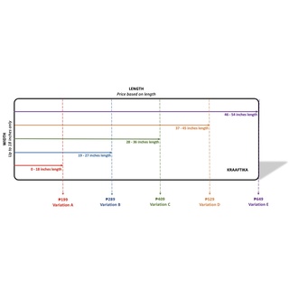 Custom Size Desk Mat Personalized Desk Pad Made to Order | Shopee ...