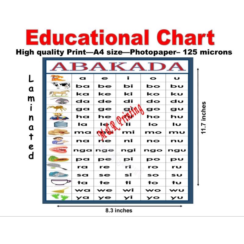 Abakada Laminated learning materials | Shopee Philippines