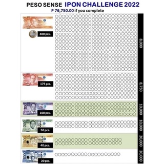 IPON CHALLENGE CHART/ CHECKLIST | Shopee Philippines