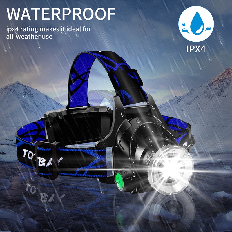 Headlamp, Rechargeable 20000 High Lumen Head Lamp, Ultra Bright Light ...