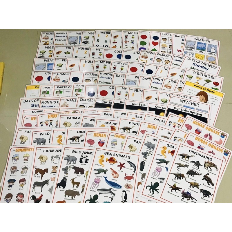 A4 LAMINATED EDUCATIONAL Wall Chart for Kids ALPHABET ABC CHART ...