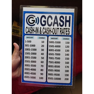 GCASH CASH IN CASH OUT RATES A4 LAMINATED SIGNAGE | Shopee Philippines