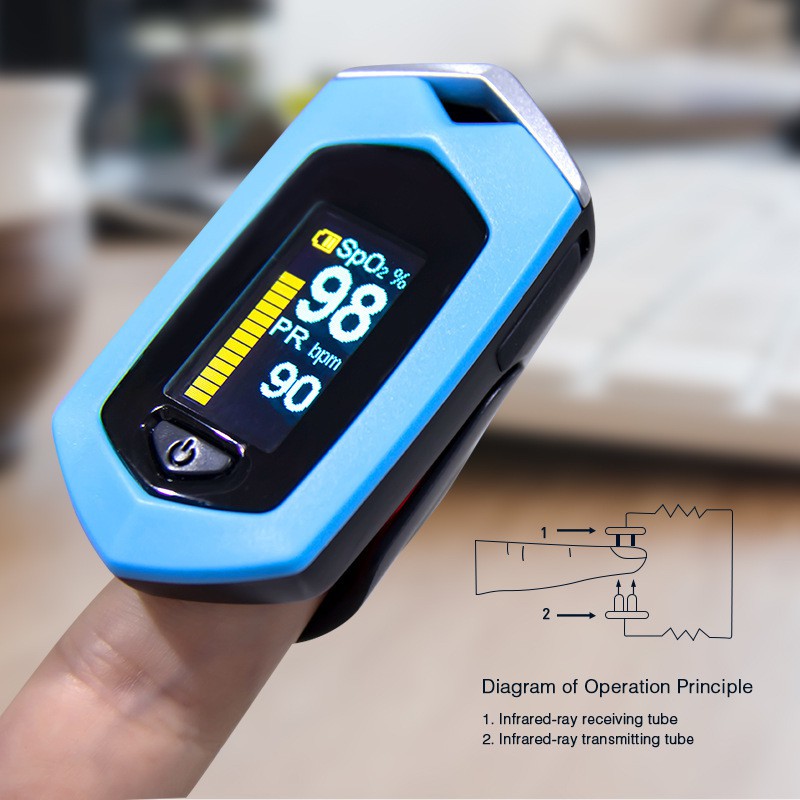 ♚Rechargeable Pulse Oximeter Finger Blood Oxygen Saturation with Case ...