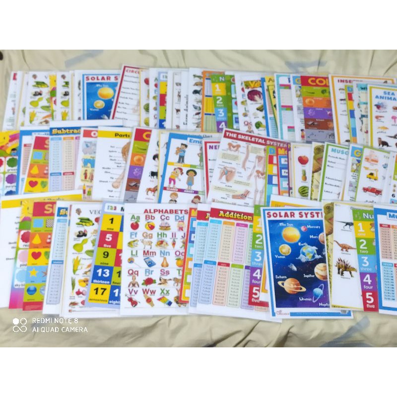 charts - Best Prices and Online Promos - Jan 2023 | Shopee Philippines