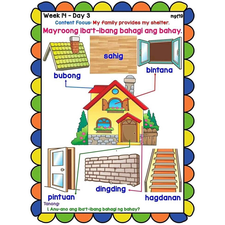 Filipino Educational Chart for Students (by piece) | Shopee Philippines