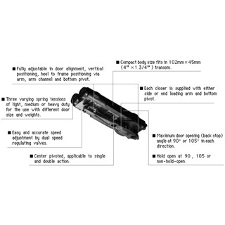 Ryobi 320 Concealed Overhead Door Closer | Shopee Philippines