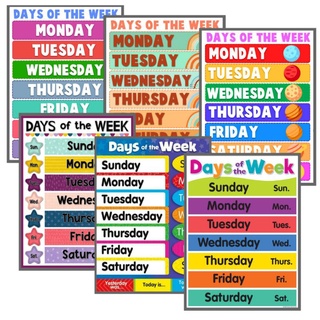DAYS OF THE WEEK Educational Charts | A4 Size Laminated Educational ...