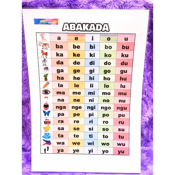 Aki's A4 Laminated Educational Chart ABAKADA presyo ₱18