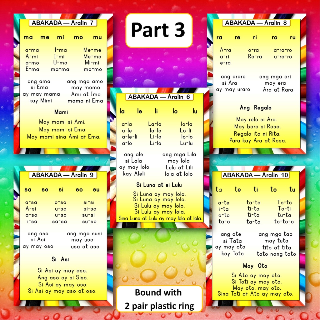 alphbet chart Abakada educational chart laminated chart for kids Unang ...