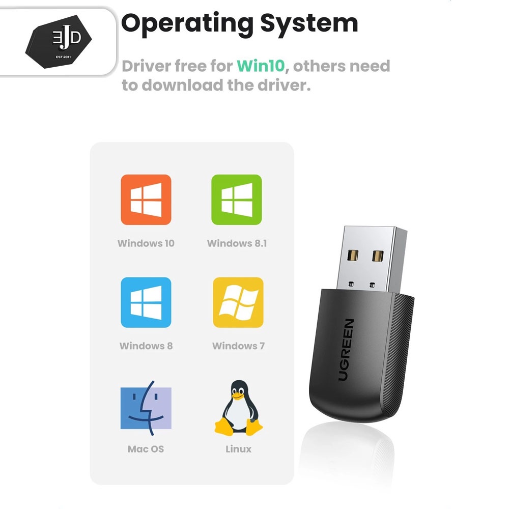 UGREEN CM448 20204 Wifi Adapter | Ugreen | Wifi Dongle | Dual Band ...