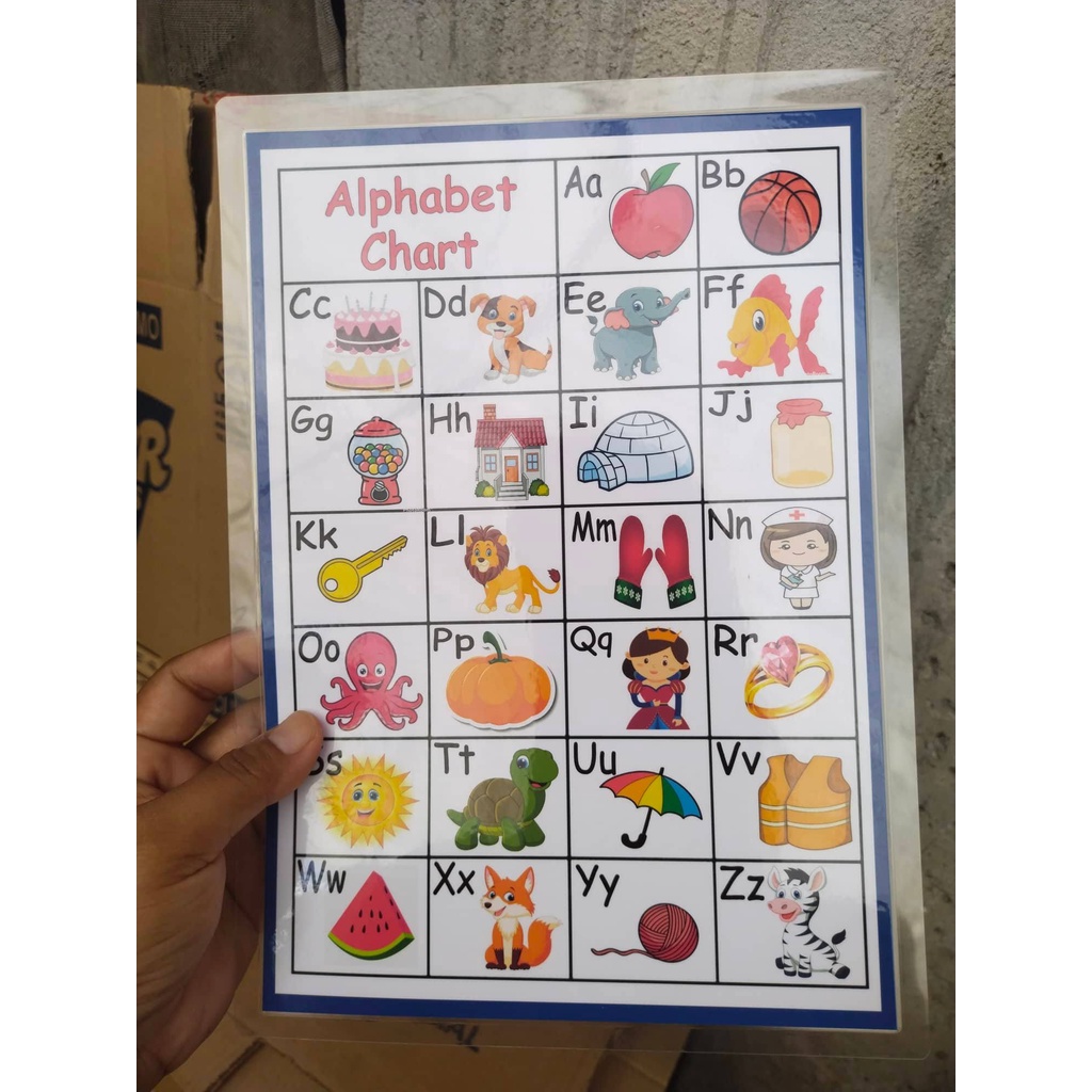 Alphabet Chart Laminated | Shopee Philippines