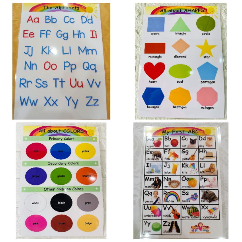 A4 LAMINATED EDUCATIONAL CHART - (MAKAPAL) ALPHABET, SHAPES, COLORS ...