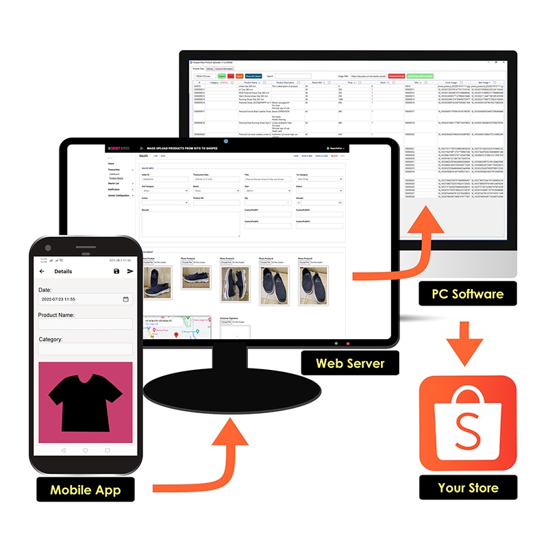 Shopee Product Uploader - 525 | Shopee Philippines