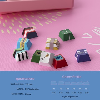Akko One Piece Wano Country Keycap Set(136-key), Cherry Profile, PBT ...