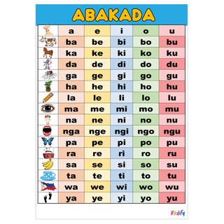Filipino Educational Chart for Students (by piece) | Shopee Philippines