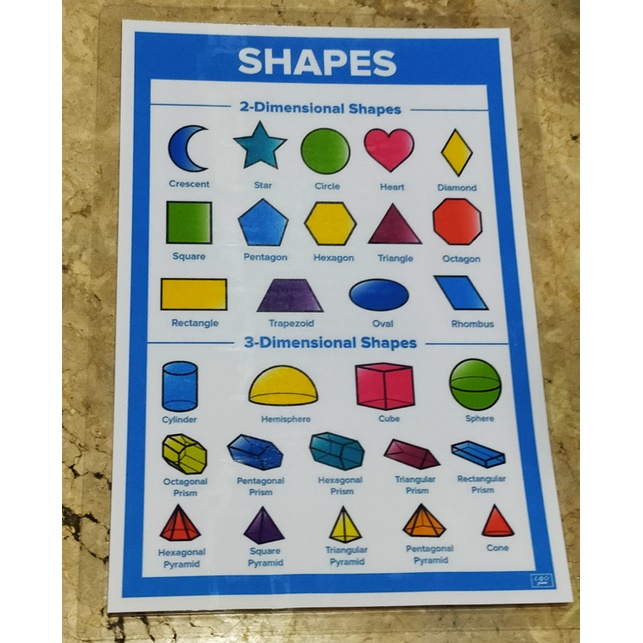 LAMINATED CHART FOR KIDS (SHAPES) A4 Size | Shopee Philippines