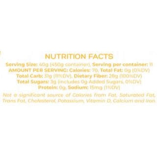 Nutrifinds® Fiber Syrup Gold (Low-Carb Keto Honey and Syrup) | Shopee ...