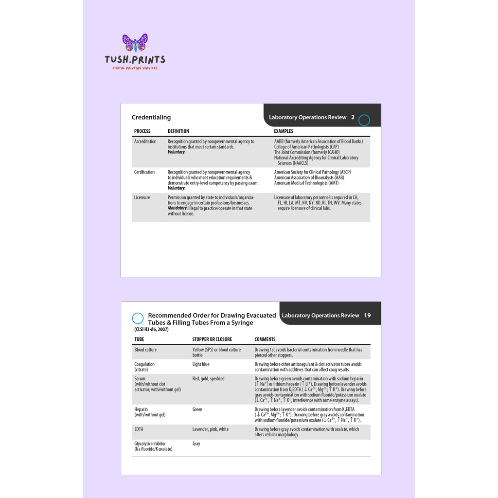 MEDTECH REVIEWER | Quick Review Cards for Medical Laboratory Science ...