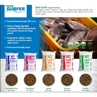 Tateh Aquafeeds Surfer Grower 1kg Tilapia Catfish Milkfish Koi Feeds ...