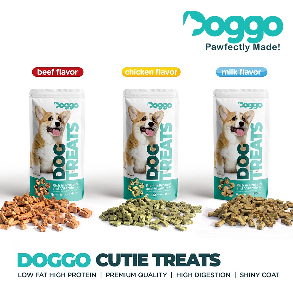 Bunch Of Doggo Cutie Treats (Set Of 6 - Milk Flavor) | Shopee Philippines
