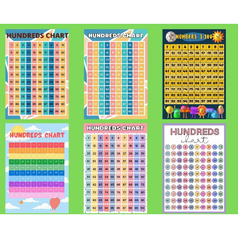 LAMINATED EDUCATIONAL CHART 1- 100 A4 SIZE | Shopee Philippines