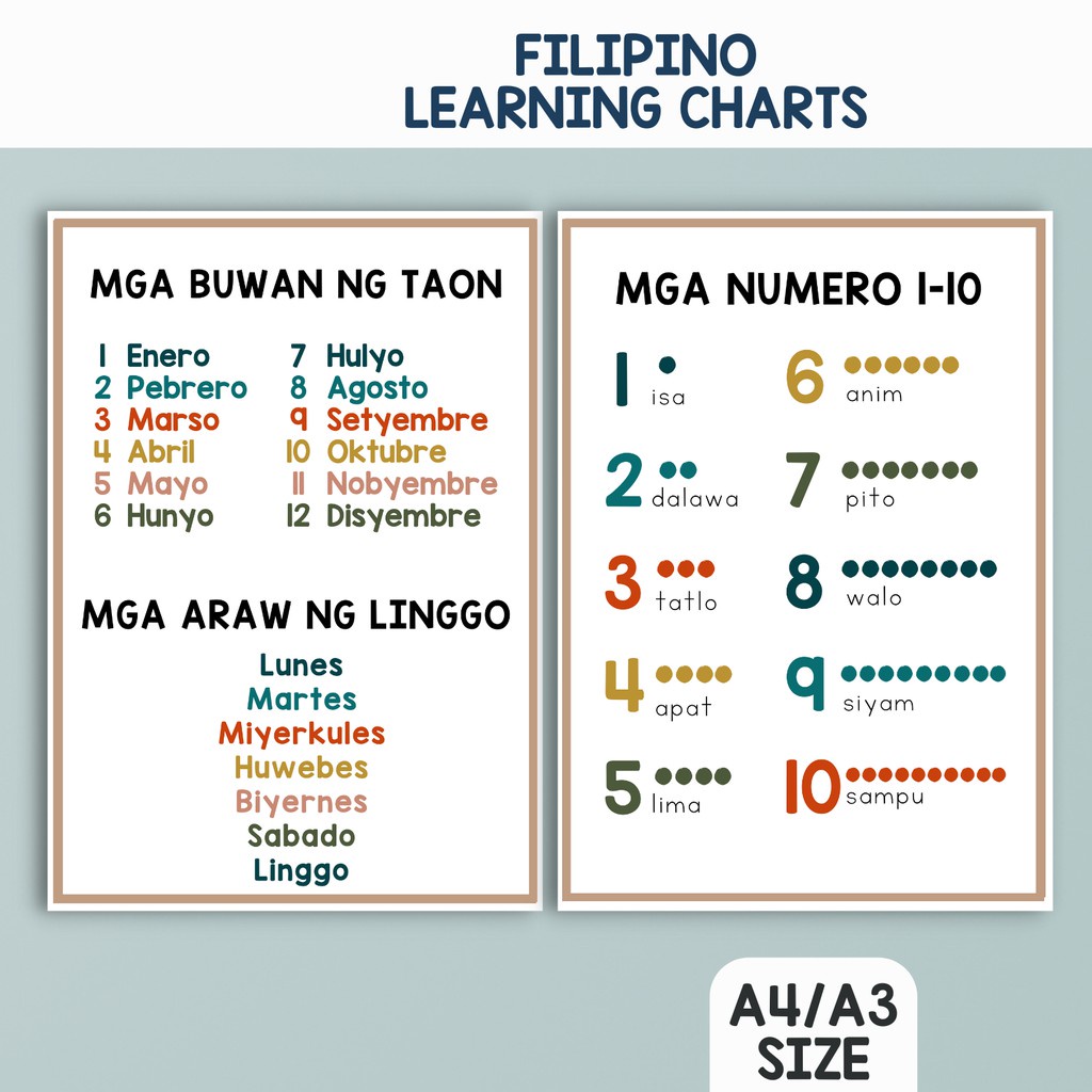 Alpabetong Filipino Abakada - A4 Size Minimalist Educational Wall ...
