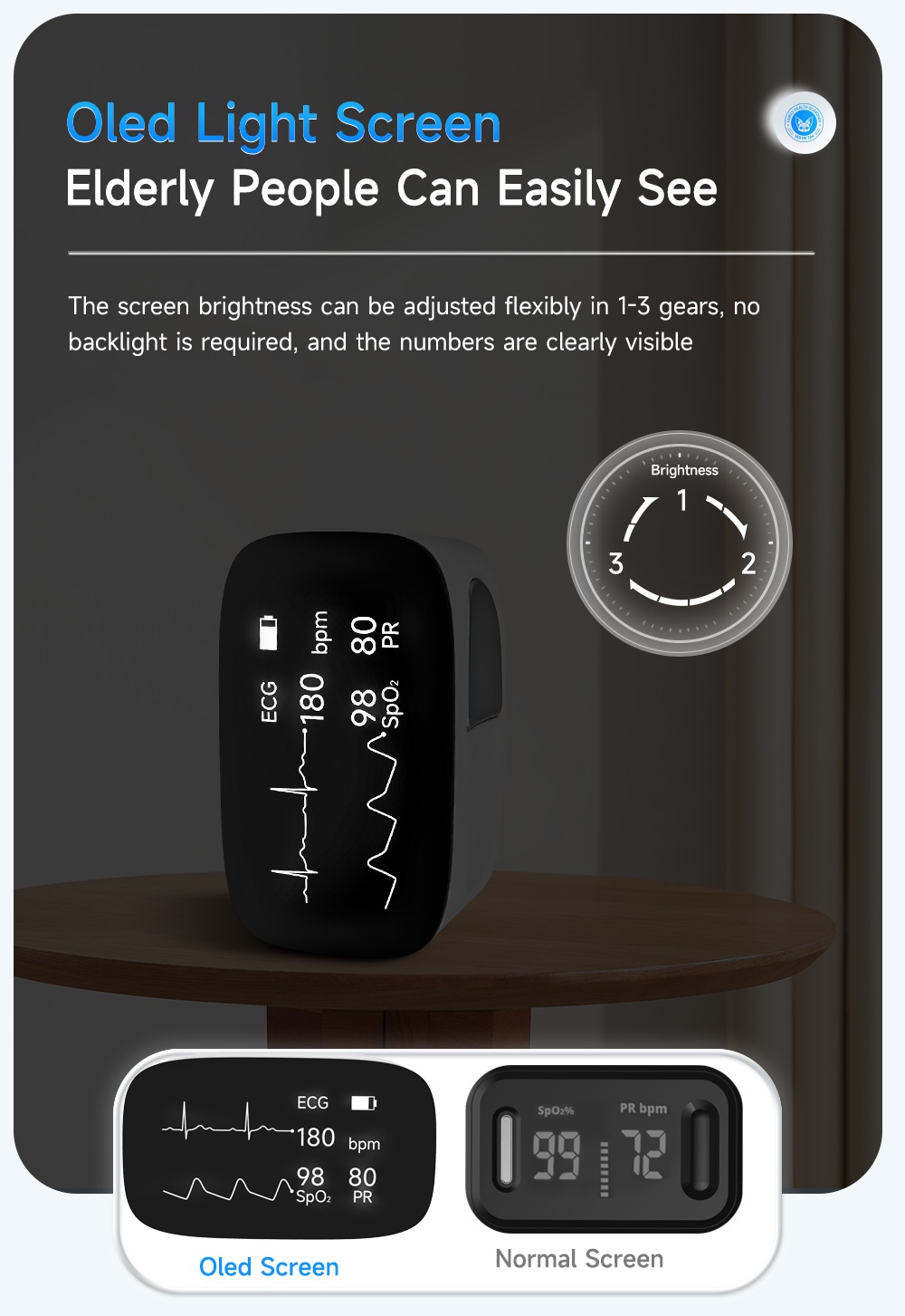 Yongrow Rechargeable Heart Rate Pulse Oximeter Portable ECG Monitor ...