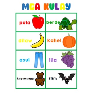 ABAKADA , Mga Bilang, Kulay, Lupang Hinirang, Filipino ( Tagalog ...