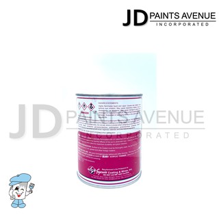 Guilder Automotive Acrylic Topcoat Clear - LITER | Shopee Philippines