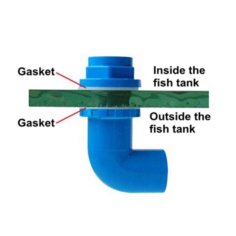 1pc PVC 90 Degree Elbow Connector Fish Tank PVC Joint Aquarium Water ...