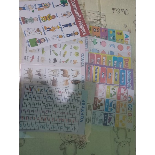 Educational Laminated Charts for Heidi | Shopee Philippines