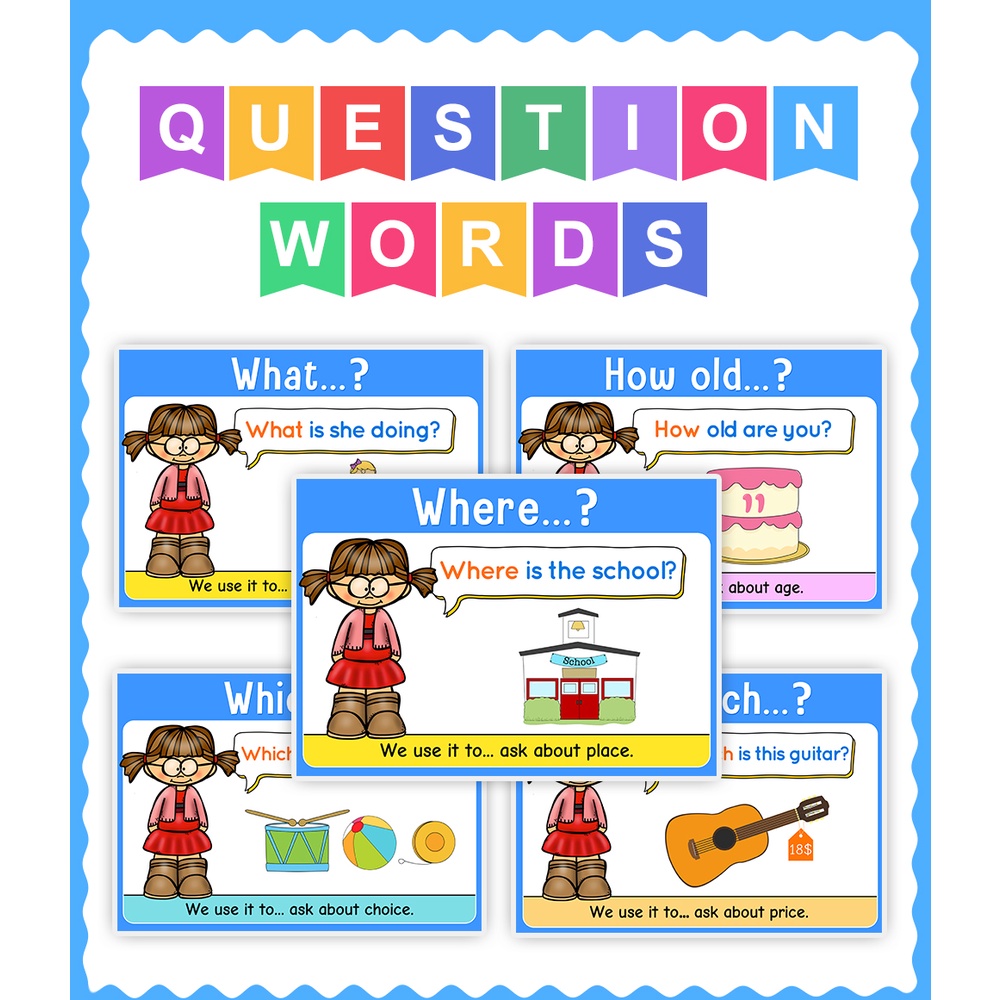11 Pcs Question Words Poster WH Learning English Sight Words Teacher ...