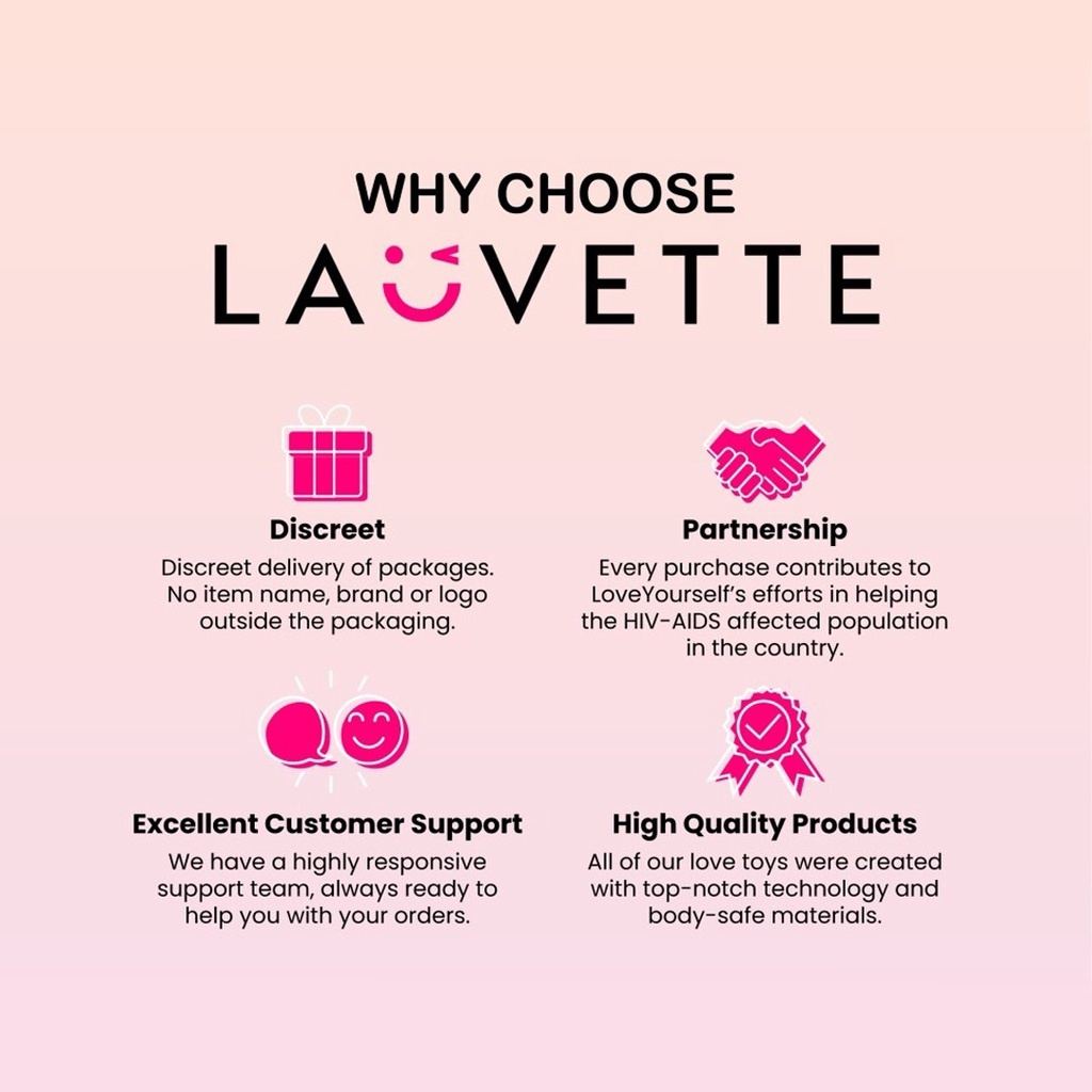 Green Apple Lube - Lubricant | Shopee Philippines