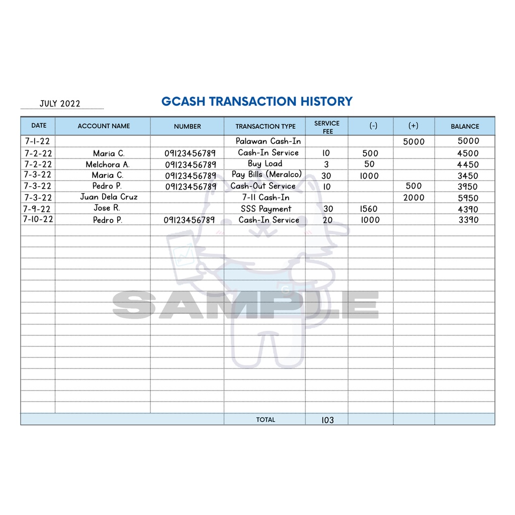All Transactions GCASH/PAYMAYA LOG PAD | TRANSACTION HISTORY PAD presyo ₱35
