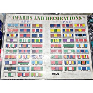 afps - Best Prices and Online Promos - Feb 2023 | Shopee Philippines