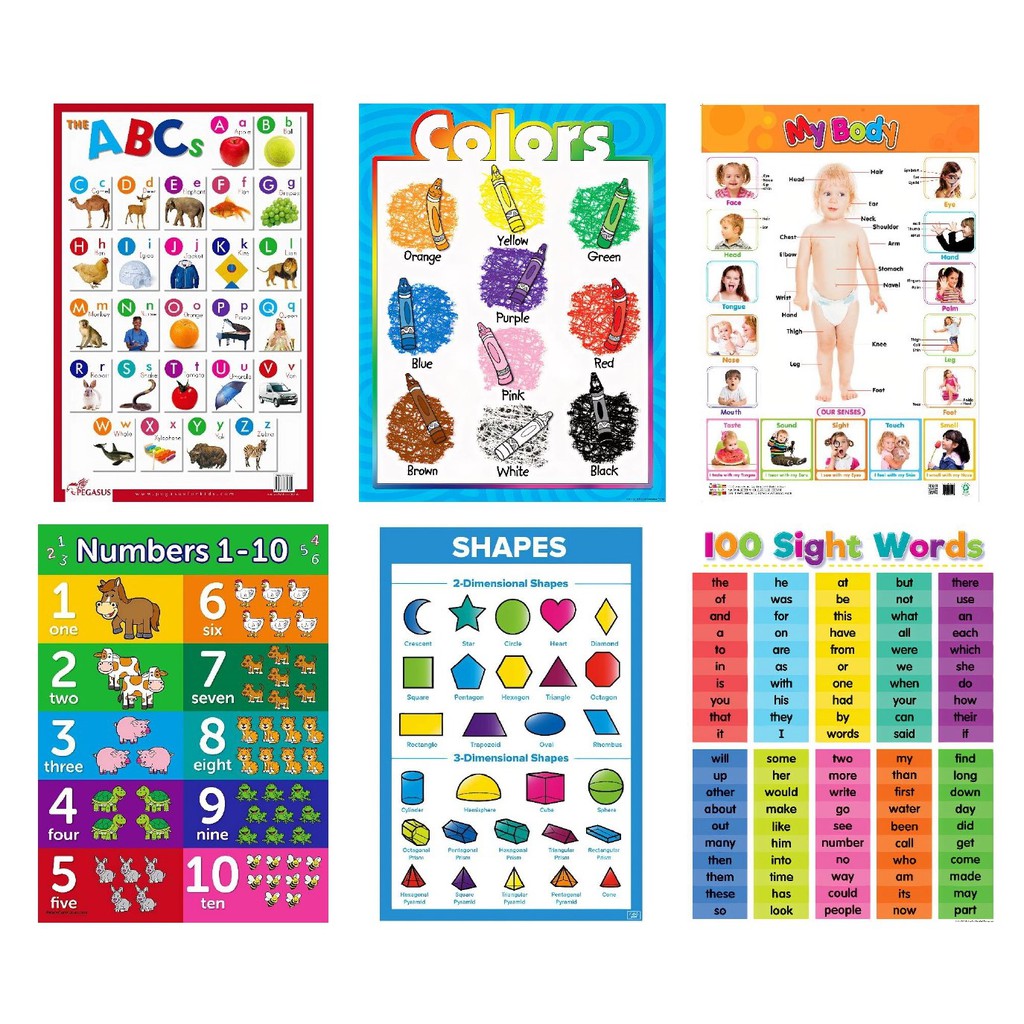 Laminated Charts A4/A5 | Shopee Philippines