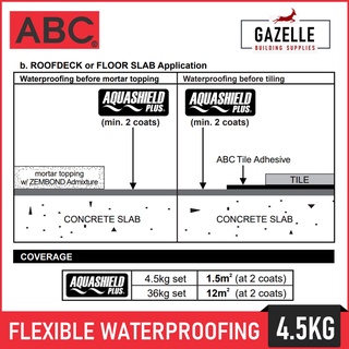 ABC Aquashield Plus Flexible Waterproofing - 4.5Kg | Shopee Philippines