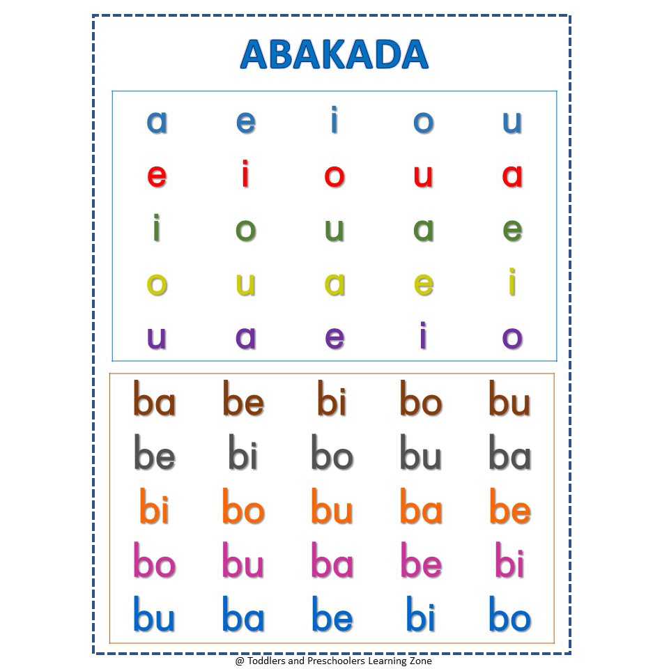 ABAKADA at Pagpapantig ng mga Salita 50 pages | PARIRALA | SALITANG MAY LARAWAN presyo ₱220
