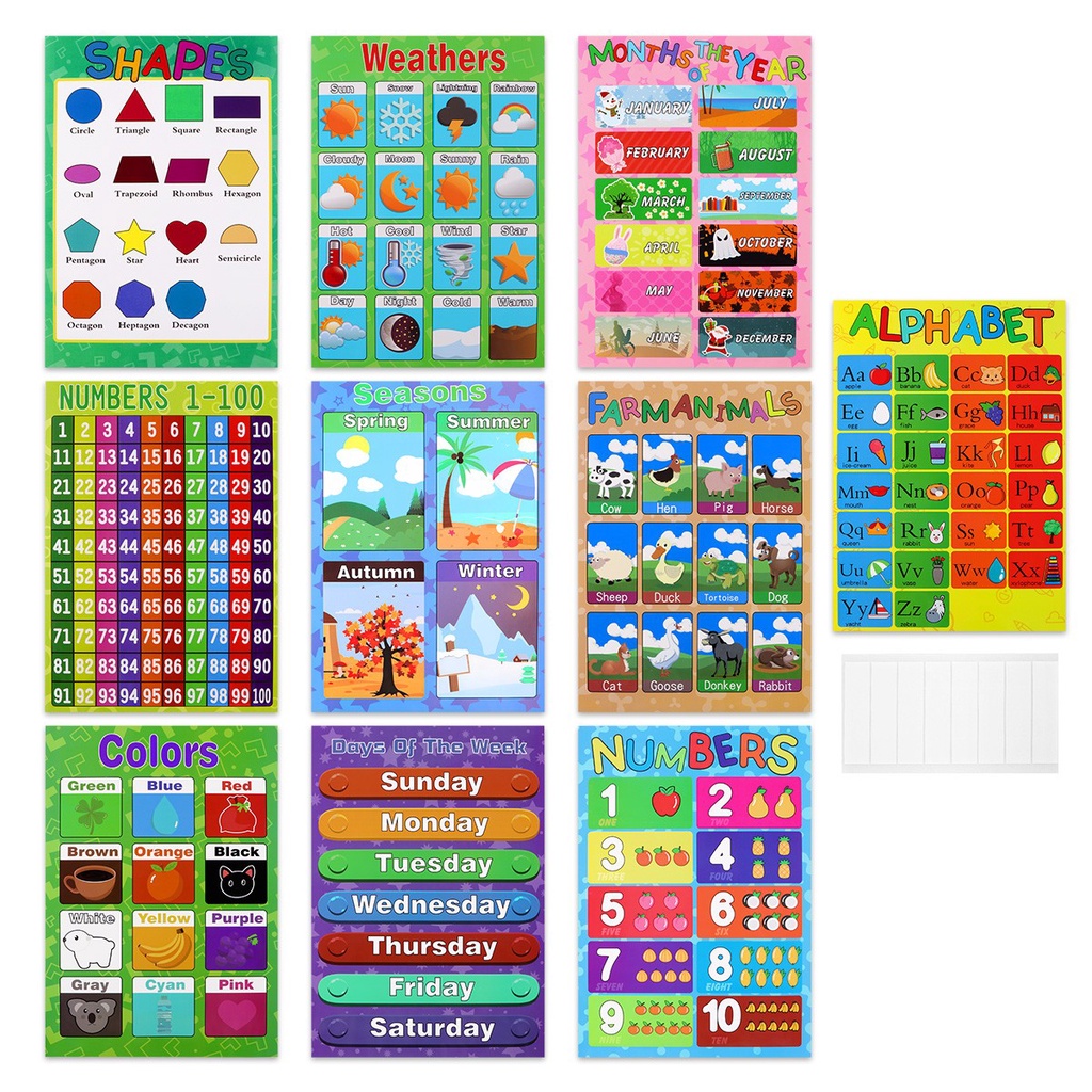 STOBOK 10PCS Educational Preschool Posters Charts for Preschoolers ... STOBOK 10PCS Educational Preschool Posters Charts for Preschoolers ...