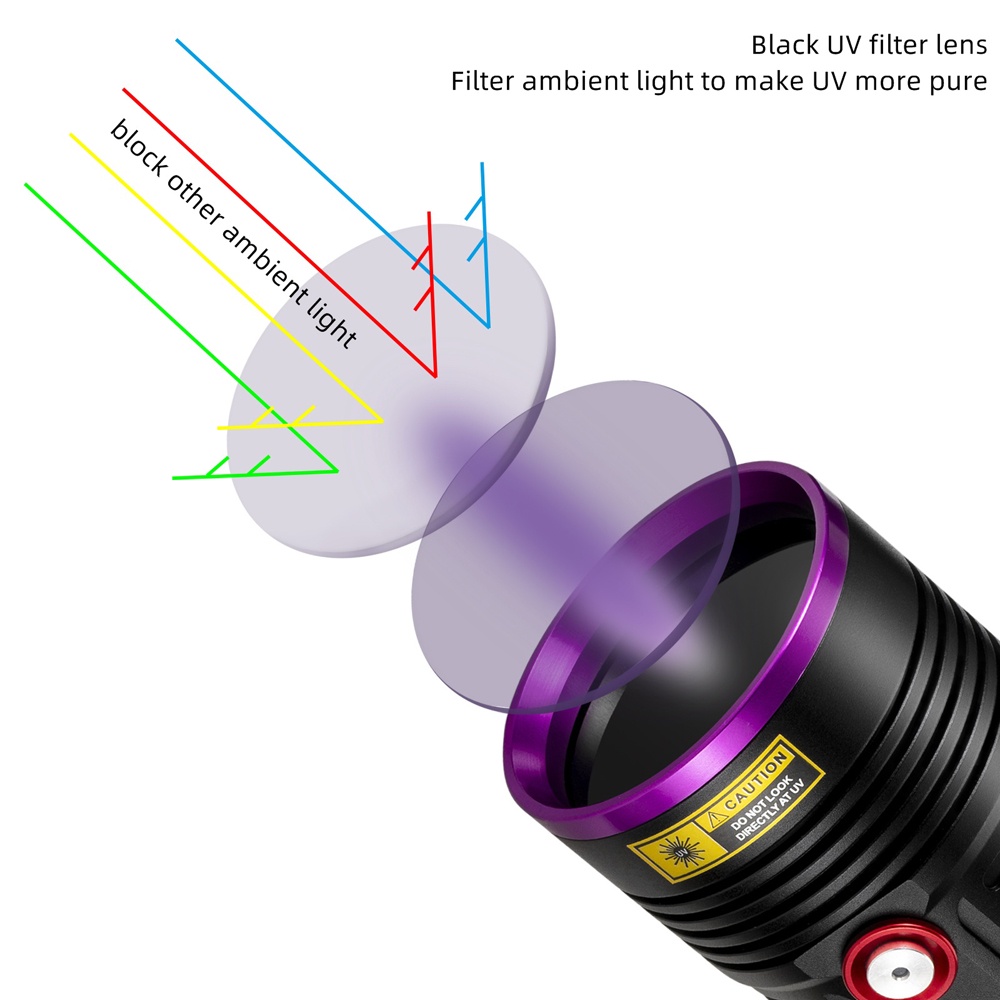 Alonefire H42Uv Ultra-High Power Uv Flashlight Black Mirror 365Nm 60W ...