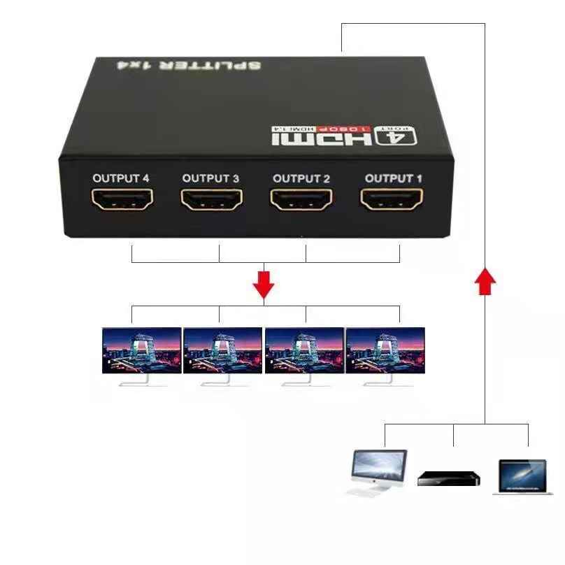 4K 1in4 out Hub Full 1080p HD 4 port HDMI Splitter Computer Laptop Pc ...