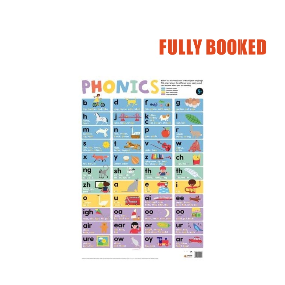 Wall Chart: Phonics by Igloo Books | Shopee Philippines