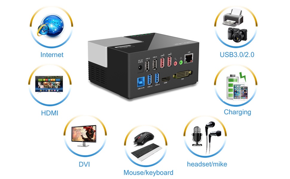 Wavlink Universal USB 3.0 DisplayLink 2k Dual 1080p Video Docking ...