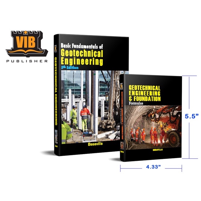 BESAVILLA Geotechnical Engineering & Foundation Formulas (READ ...