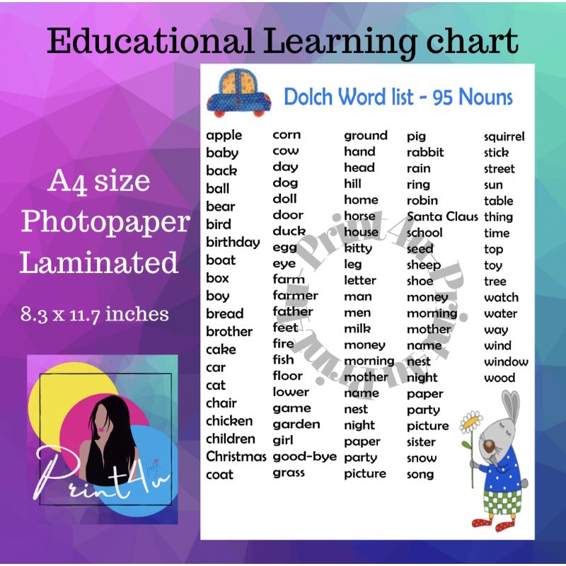 Dolch words 95 nouns Reading materials Laminated | Shopee Philippines