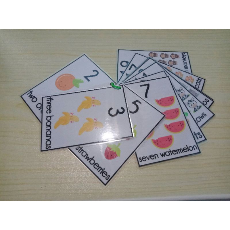 20 Laminated Number Cards for Toddlers/Kids | Shopee Philippines