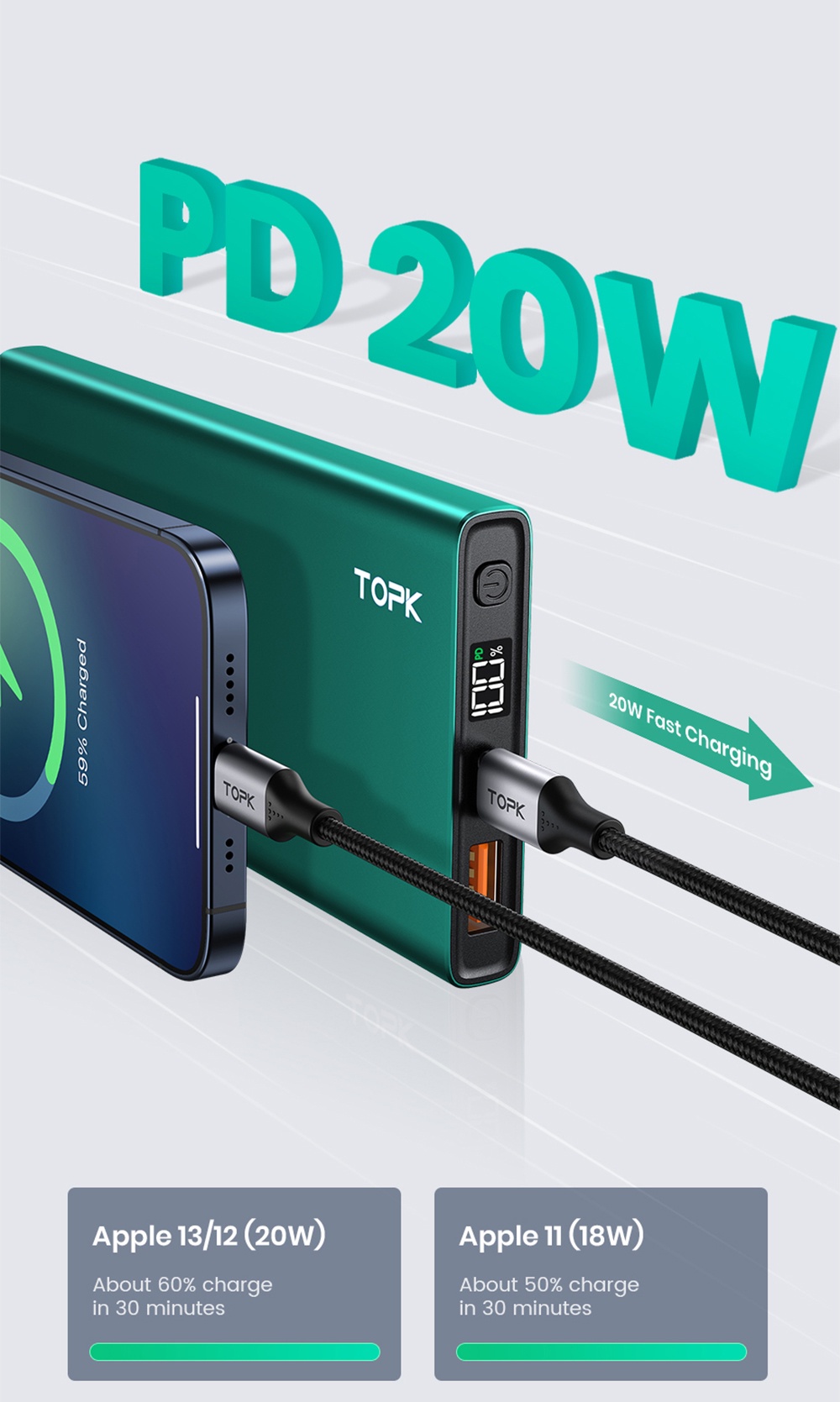 TOPK I1006P PD 20W 10000mAh Powerbank Dual USB LED Display Power Bank ...