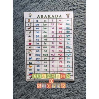 A4 Laminated Abakada Chart presyo ₱50