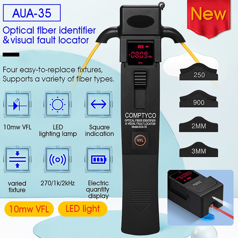 COMPTYCO High Performance AUA-35/AUA-40 Fiber Optic Identifier Live ...