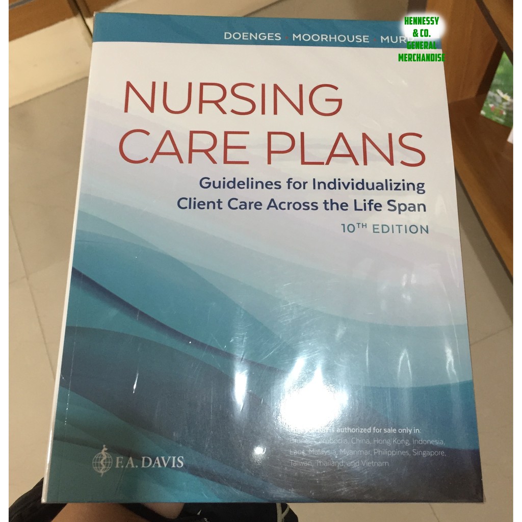 Nursing Care Plans Guidelines for Individualizing Client Care Across ...